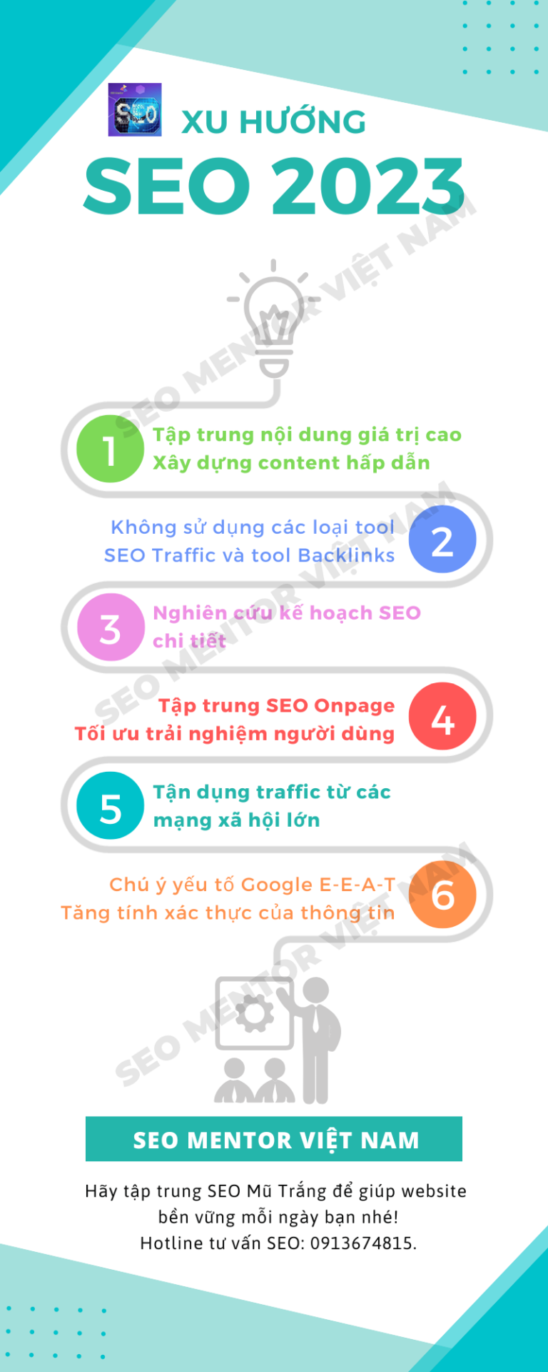 Infographics - Xu hướng SEO Website 2023 là gì?